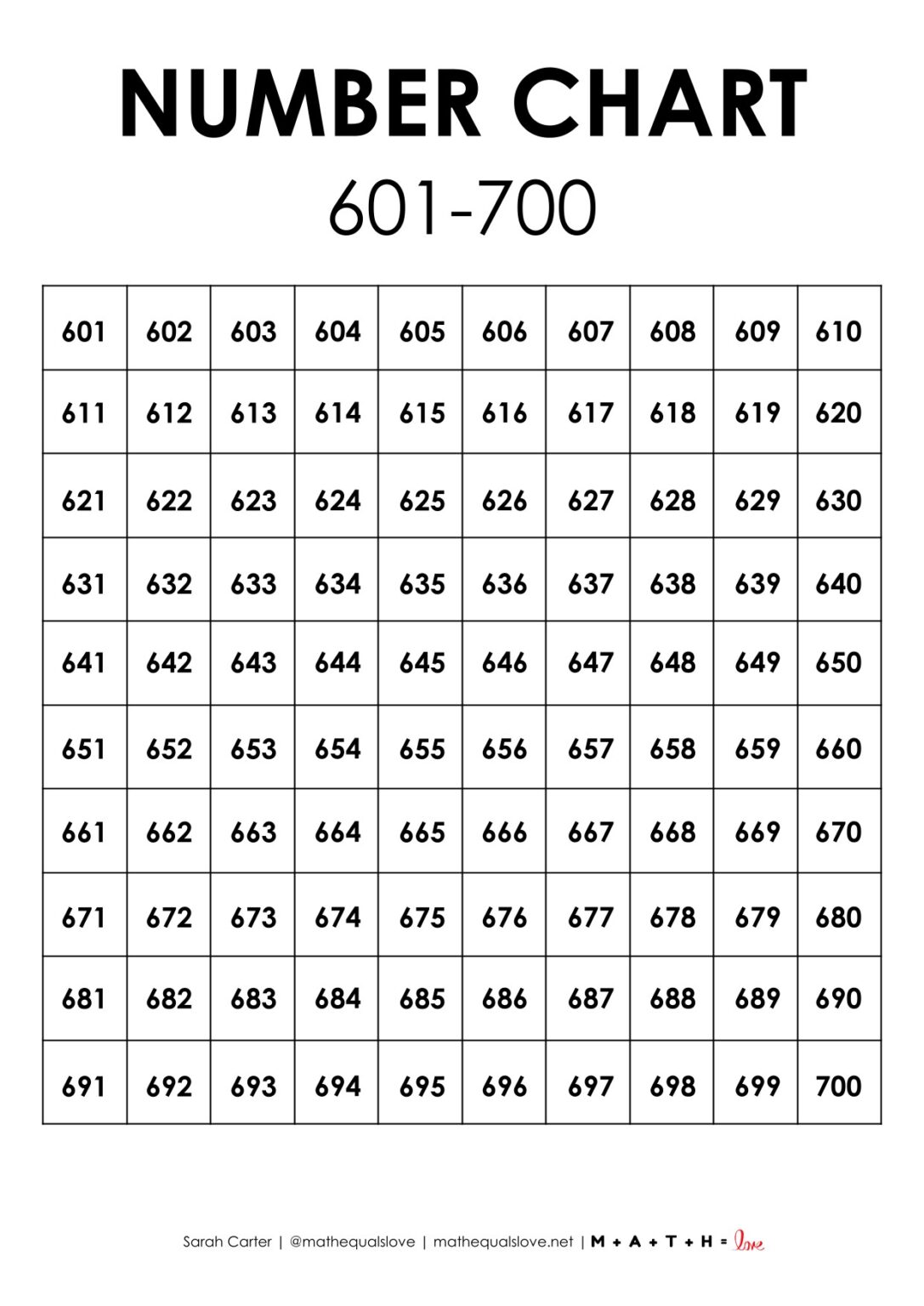 Number Charts Collection | Math = Love