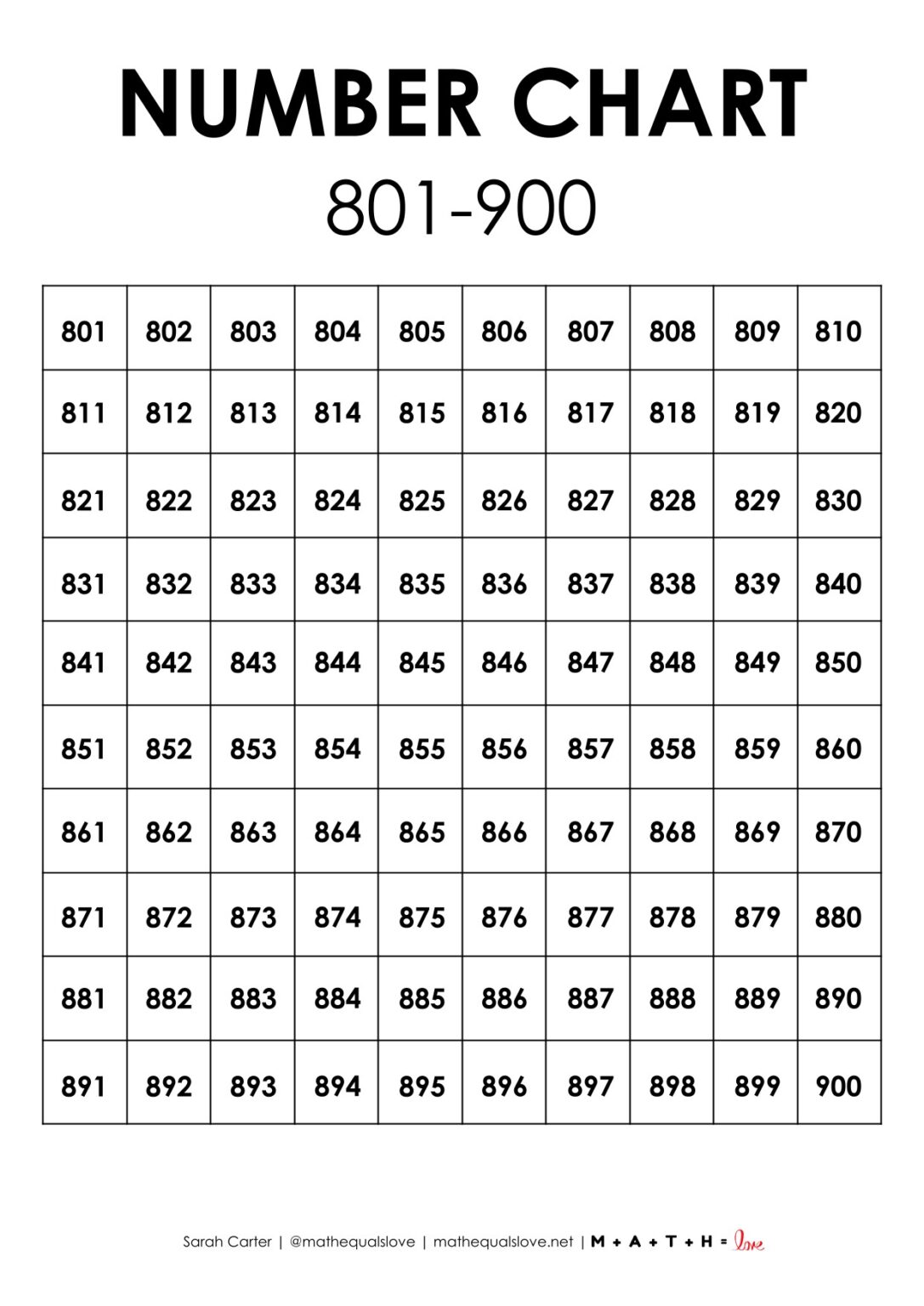 Thousands Chart (Hundred Charts 1-1000) | Math = Love