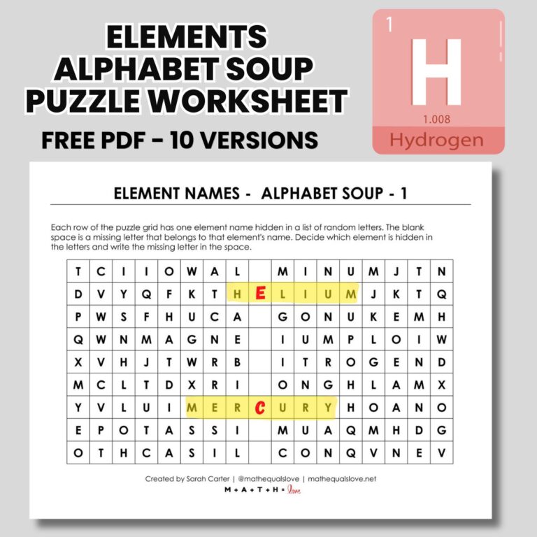 15 Fun and Engaging Periodic Table Activities