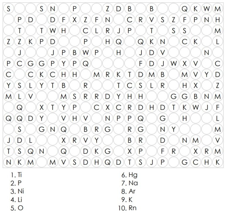 Elements Missing Vowels Word Search Puzzle | Math = Love