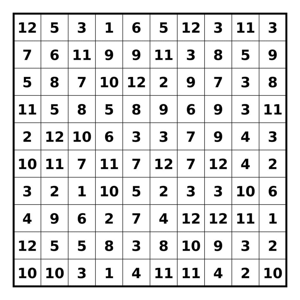 10x10 Subtraction Search Puzzles | Math = Love