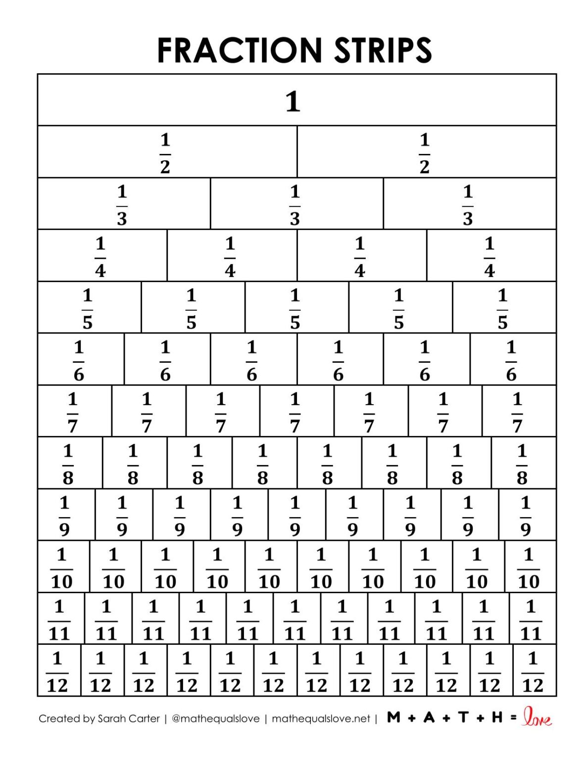 Fraction Strips Printable | Math = Love
