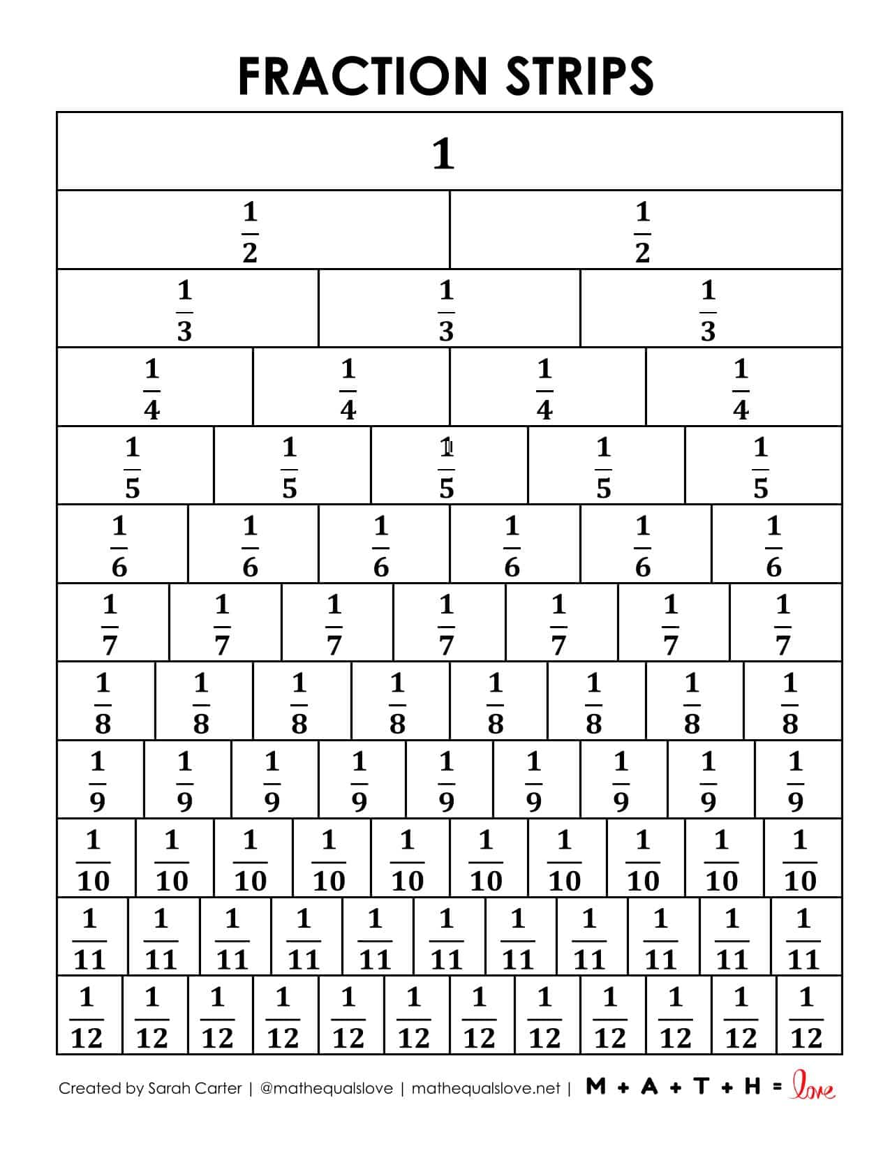 Fraction Strips Printable | Math = Love